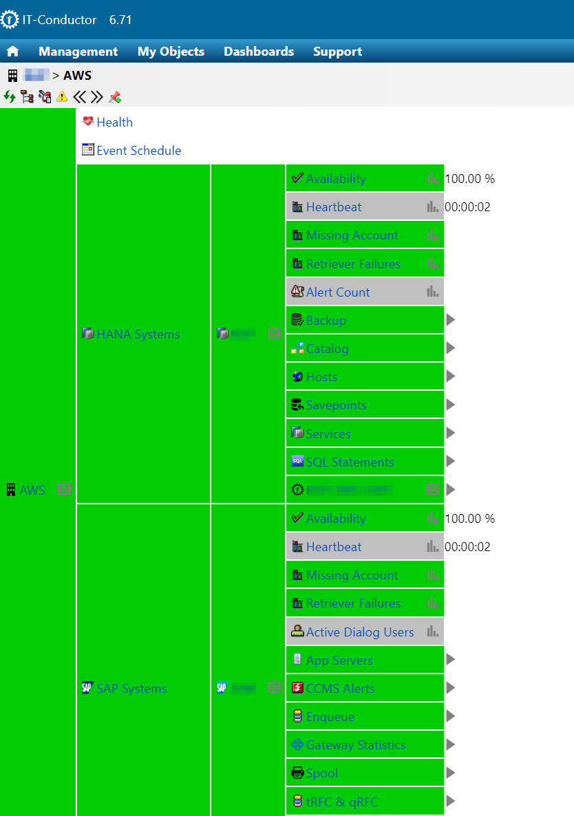 QA Migration Checklist for Validating Cloud Deployments